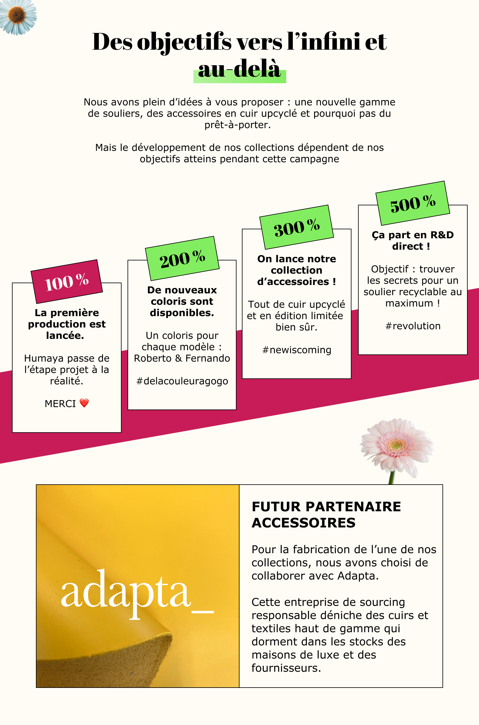 Humaya - Le soulier coloré en cuir upcyclé