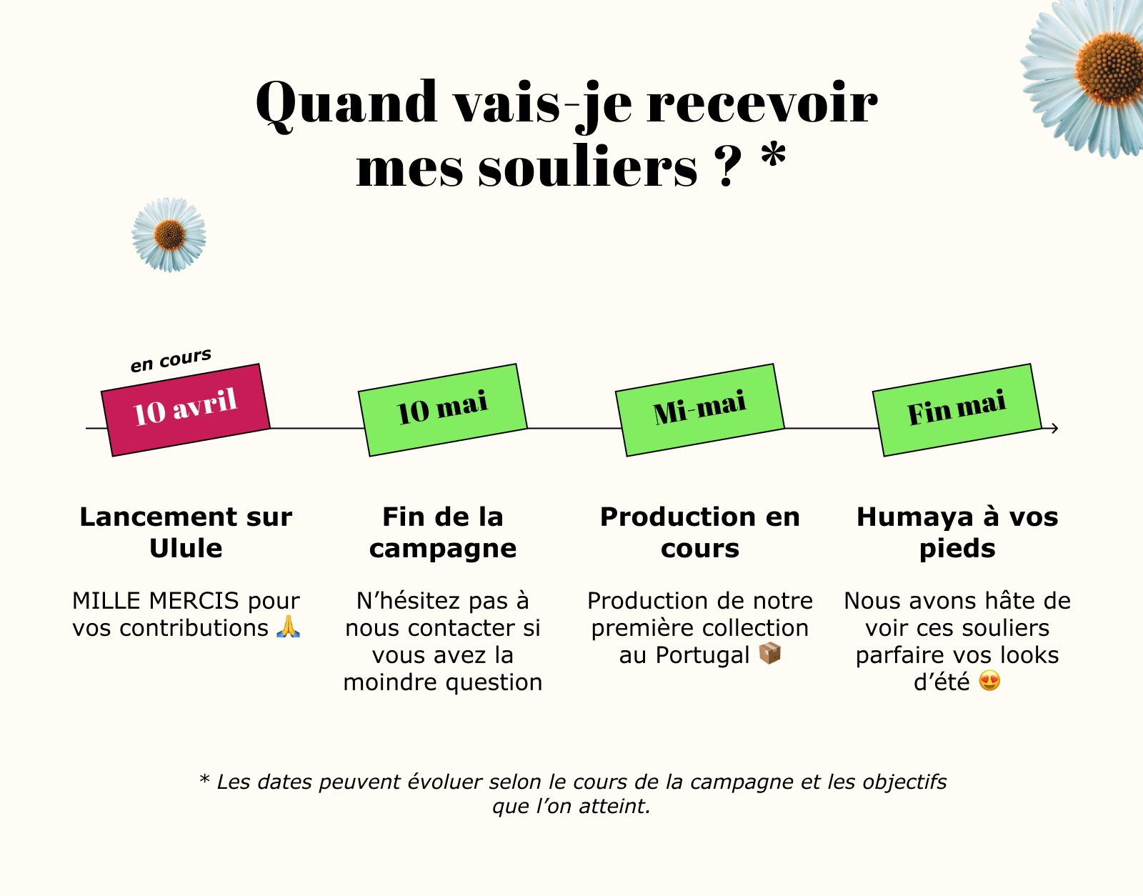 Humaya - Le soulier coloré en cuir upcyclé