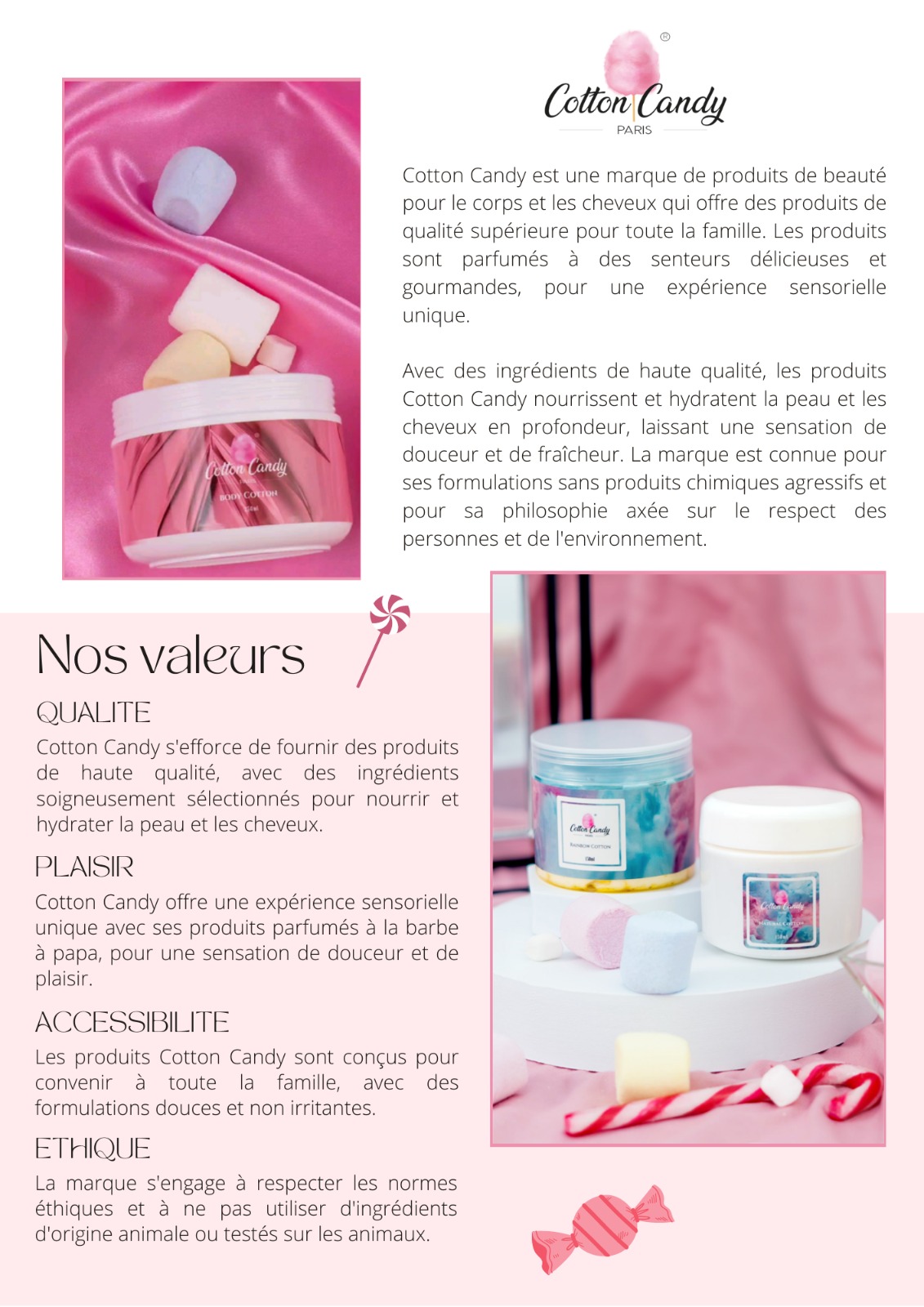 Cotton Candy, des produits gourmands pour toute la famille🍭