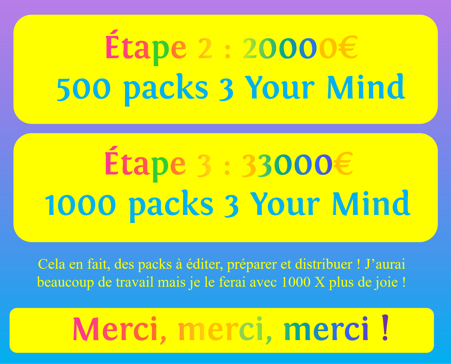 3 Your Mind, le jeu qui stimule la joie ! - Ulule