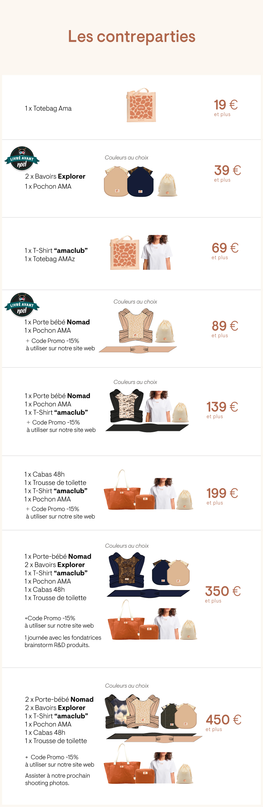 Ama, le porte bébé hybride qui réinvente le portage. - Ulule