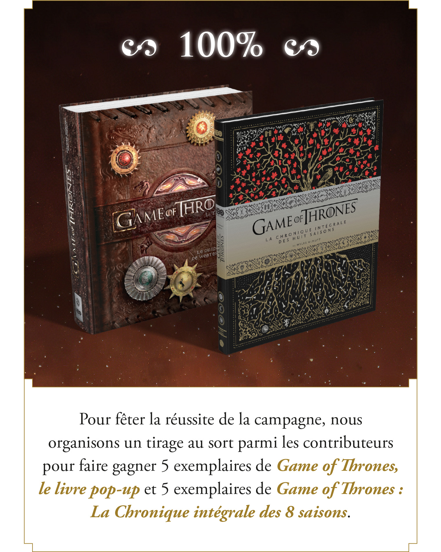 Dans les coulisses de la série HBO® House of the Dragon - Ulule