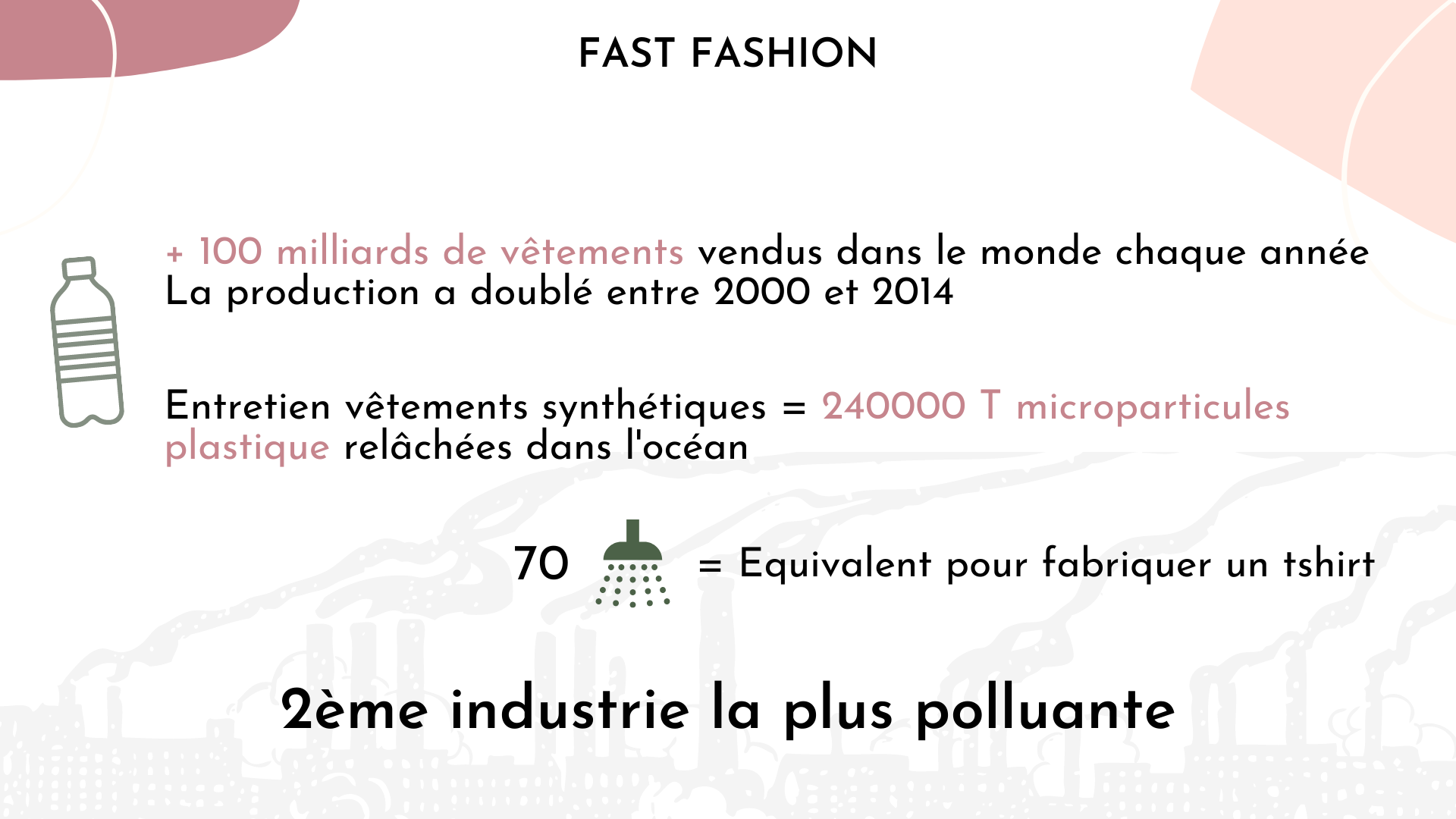 BLOUS&CO - Une blouse éthique et responsable