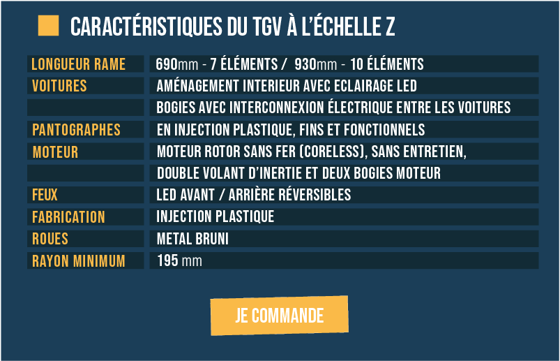 Le + petit TGV du monde ! - Ulule