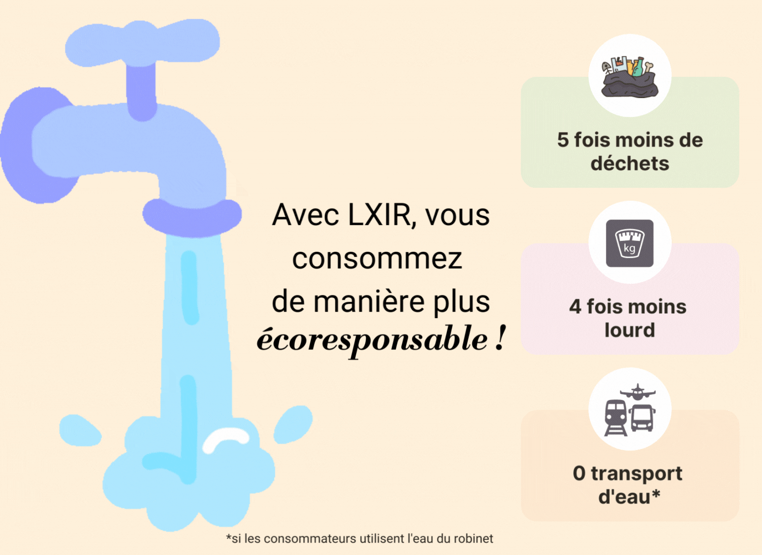 LXIR Micro-cocktail®, la boisson solide🍸