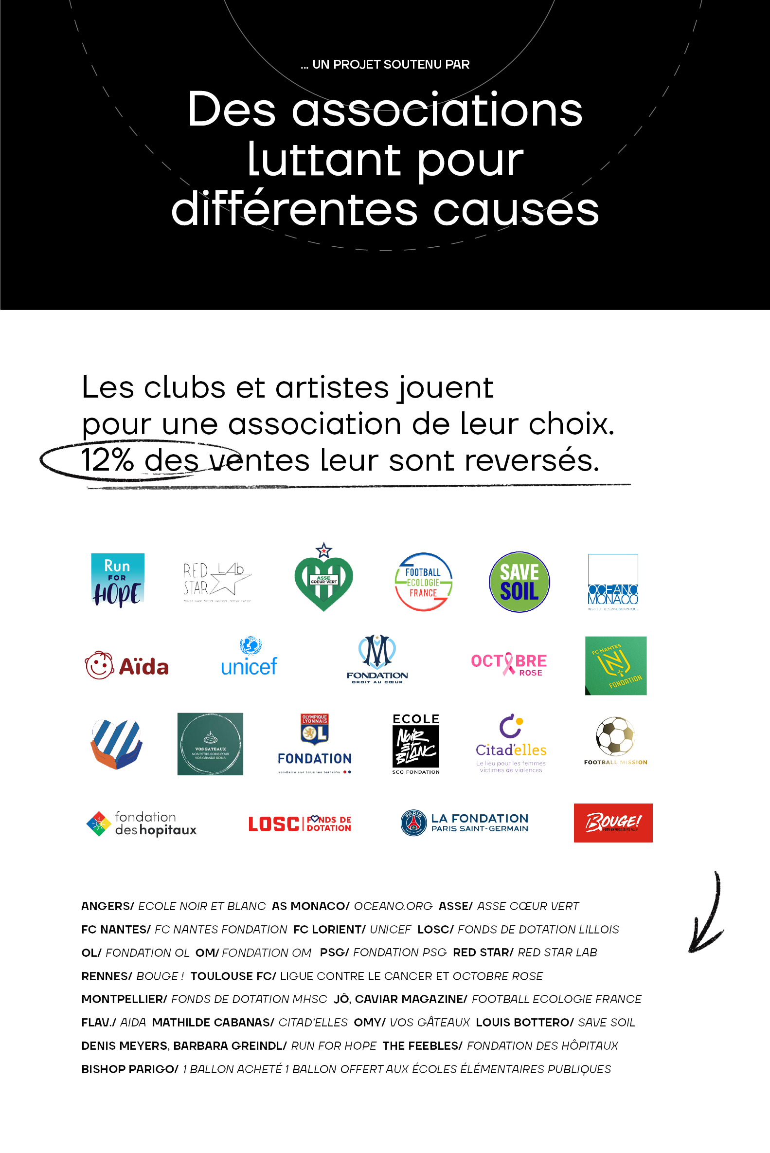 Rebond - Le ballon de demain - Ulule