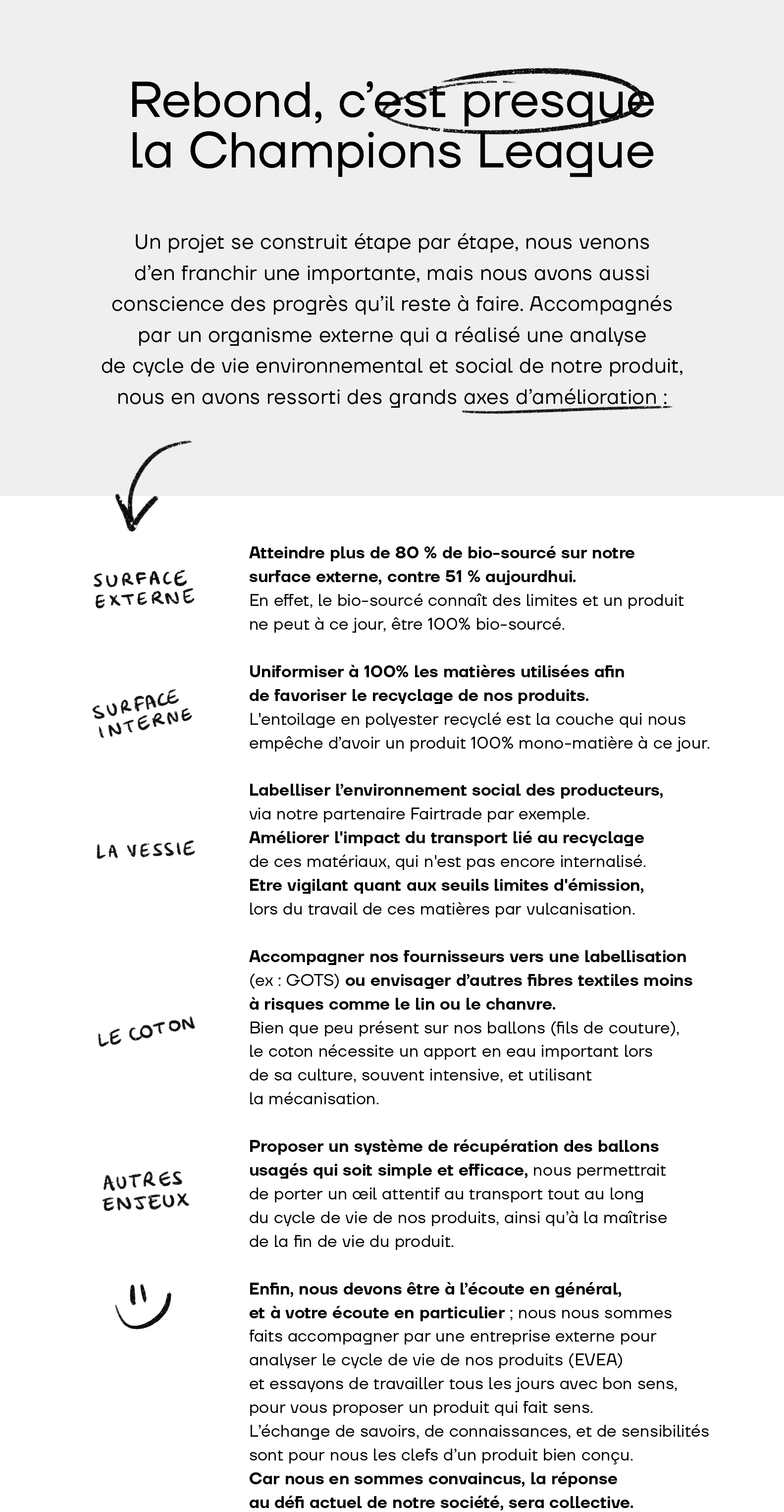 Rebond - Le ballon de demain - Ulule