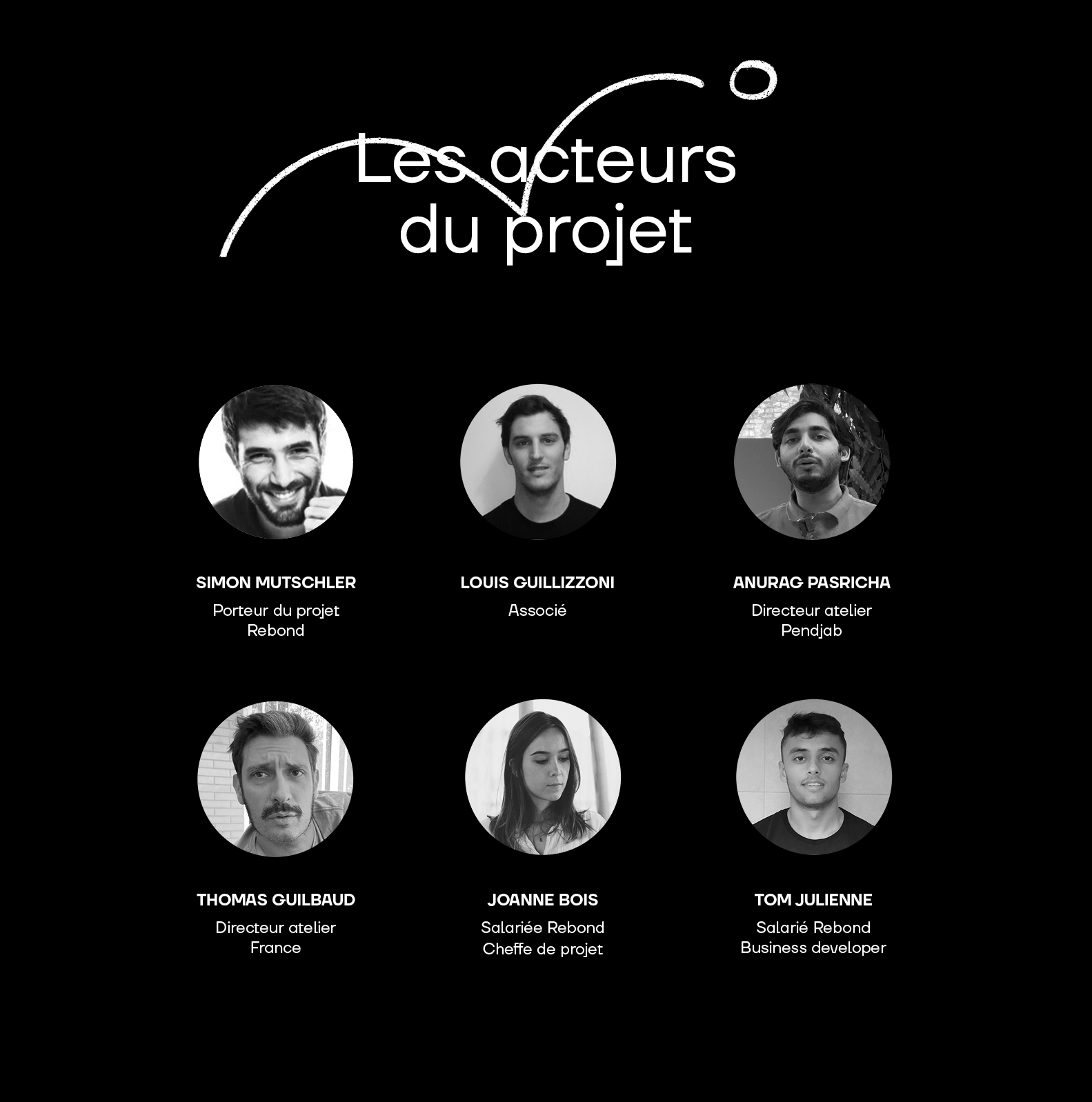 Rebond - Le ballon de demain - Ulule