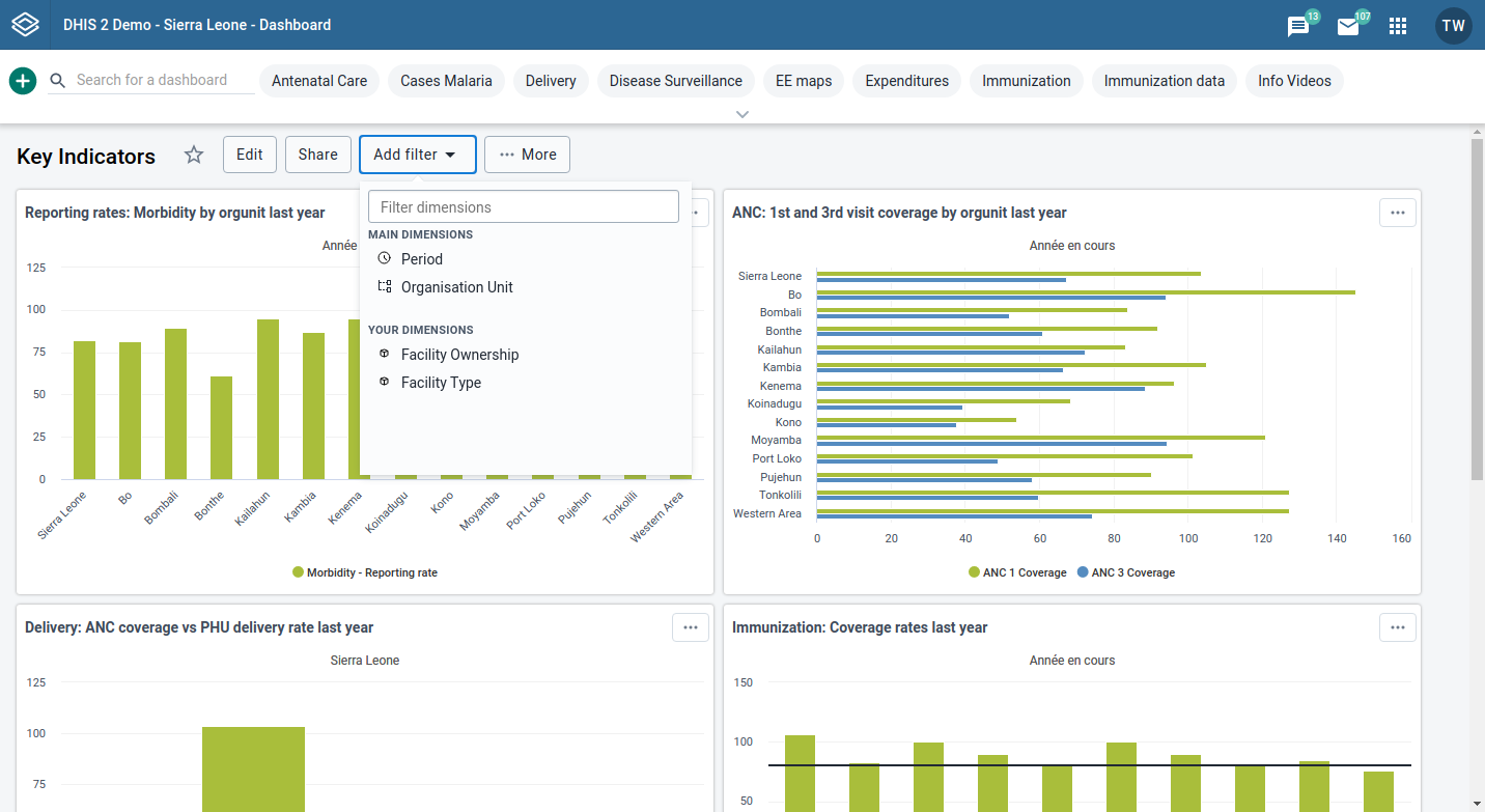 DHIS 2.36 Overview - DHIS2