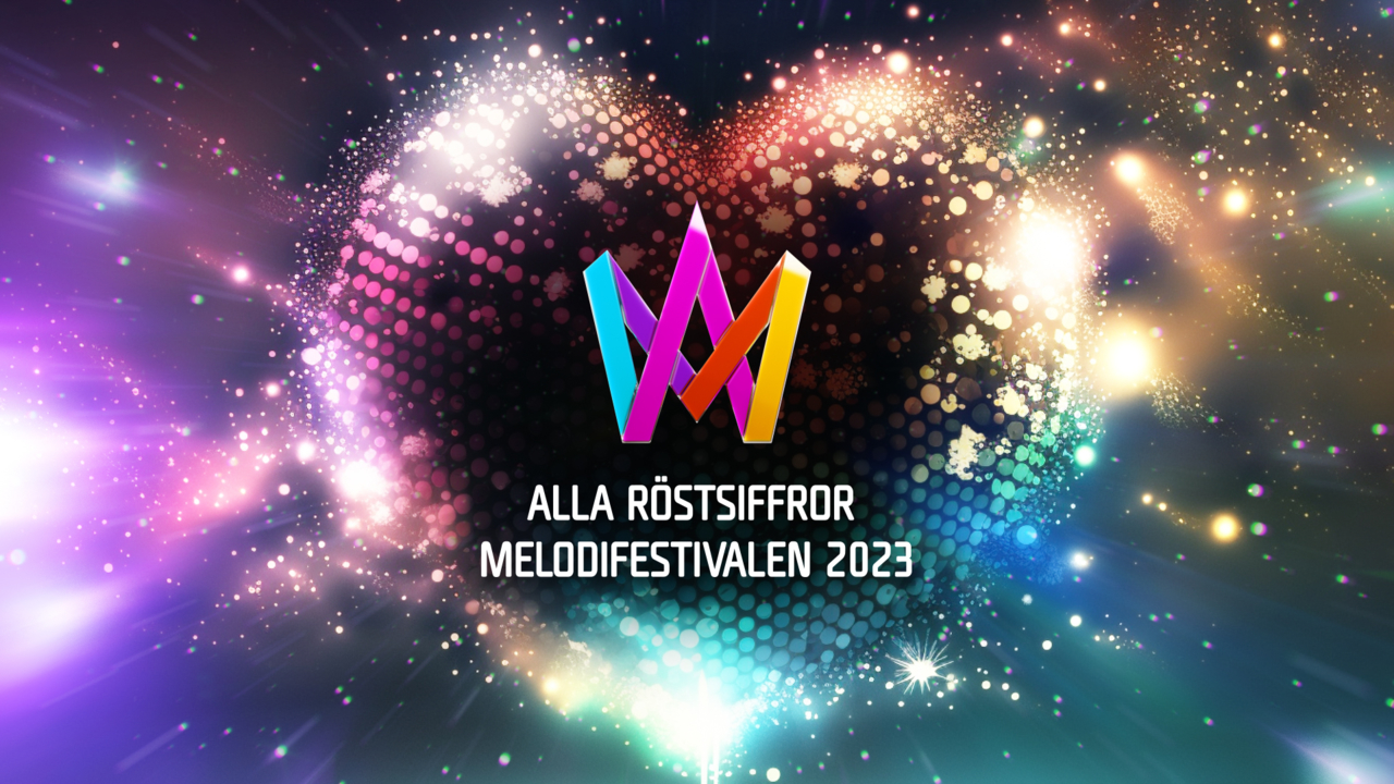 Melodifestivalen. Bilder, video och texter för media.