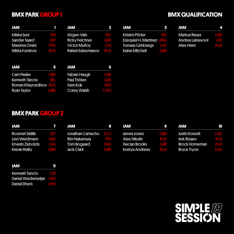 Simple Session 19 - Everything You Need To Know - DigBMX