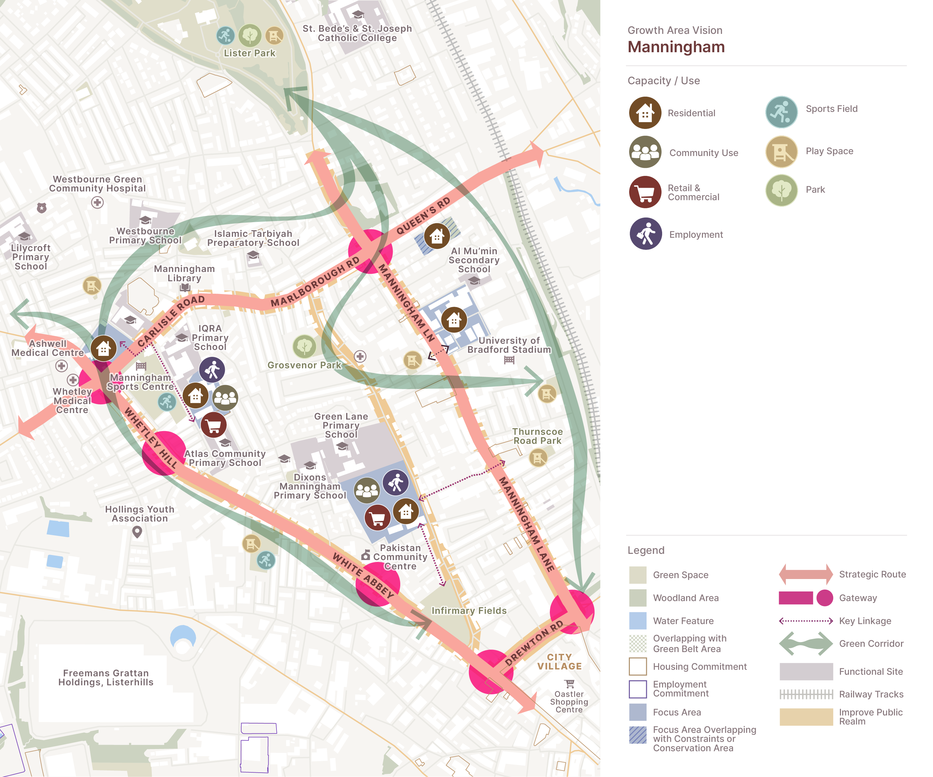 Development Framework for Bradford | Let's Talk Bradford District