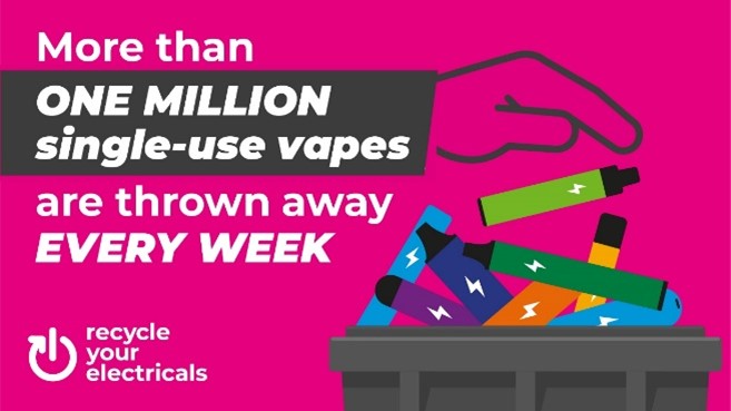 How to recycle vapes | Waste Engagement Hub | Let's Talk Wealden
