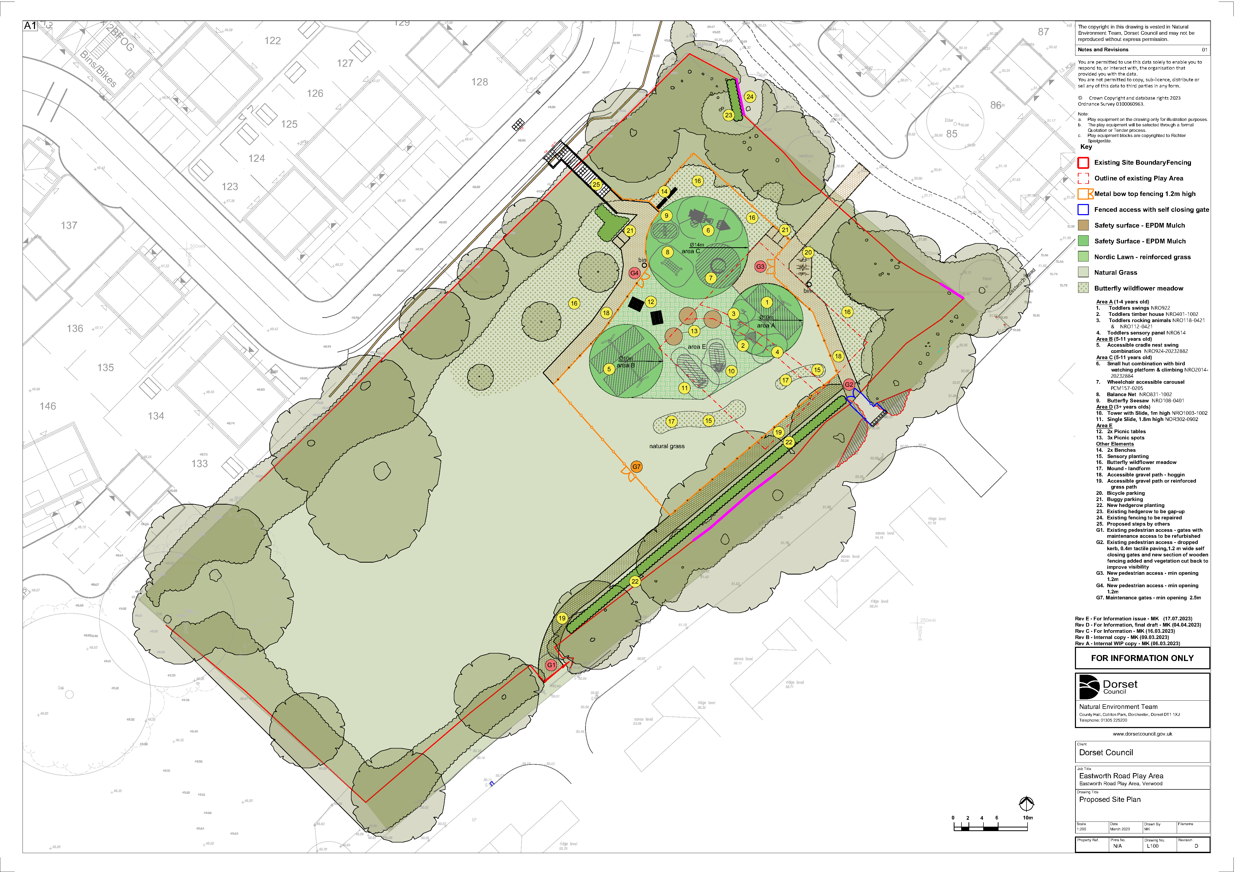 Eastworth Road Recreation Ground Dorset Coast Have Your Say eastworth-road-recreation-ground-dorset-coast-have-your-say