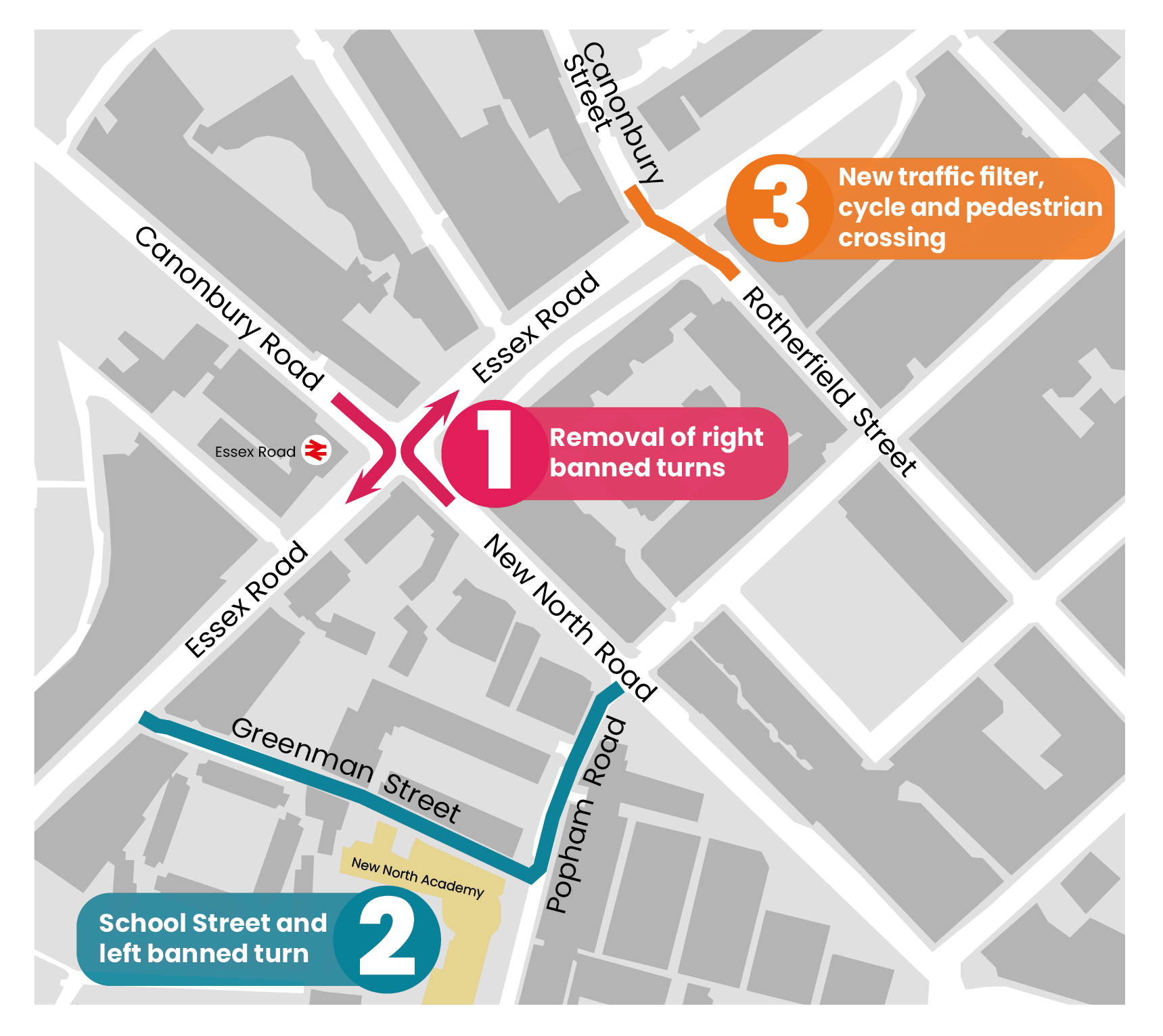 Essex Road Transport Improvements Let s Talk Islington Essex Road Transport Improvements Let s Talk Islington