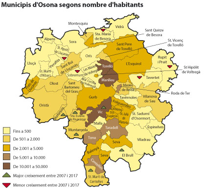 » Per què la Plana de Vic concentra el 90% de la població d’Osona ...