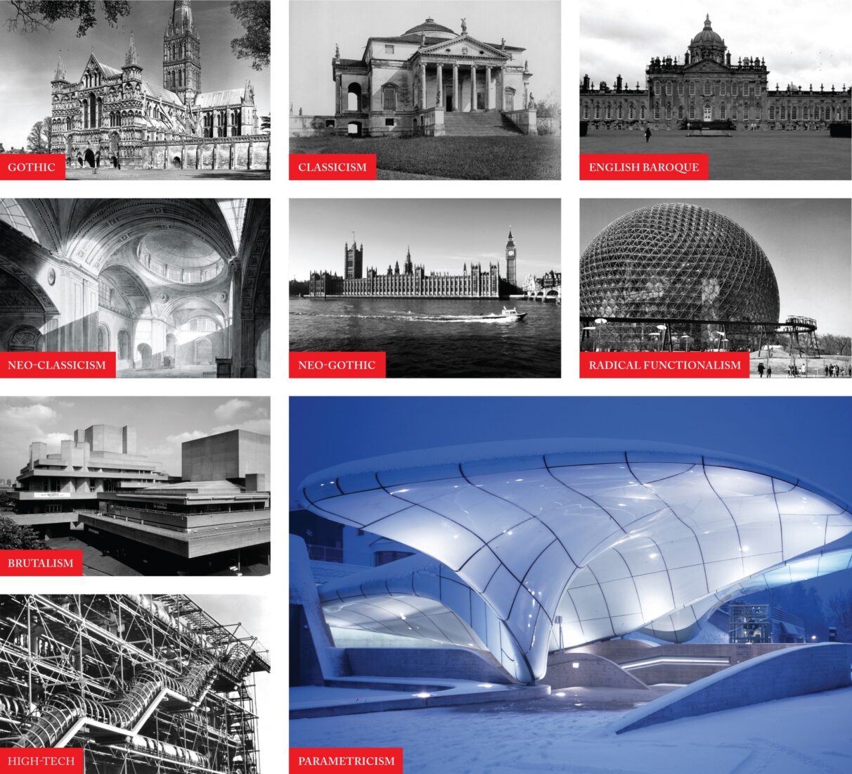 Patrik Schumacher on parametricism - 'Let the style wars begin'