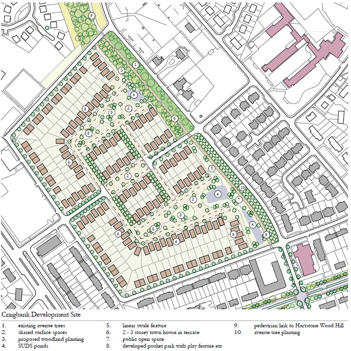 IHDC Awards and inspiration for architects