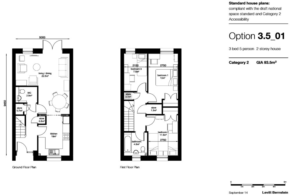 Space standards adopted in radical shake-up for homes Space standards adopted in radical shake-up for homes