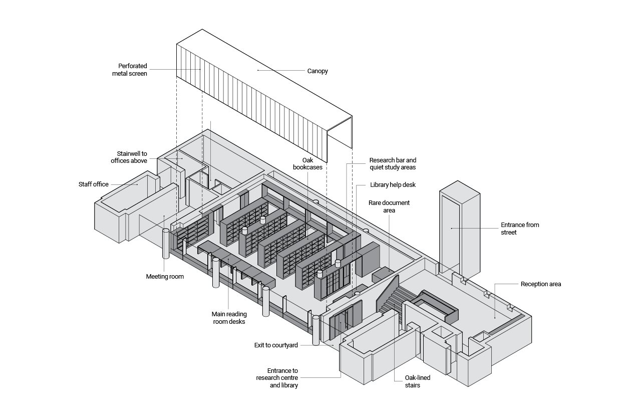 Dana Research Centre and Library at the Science Museum by Coffey Architects