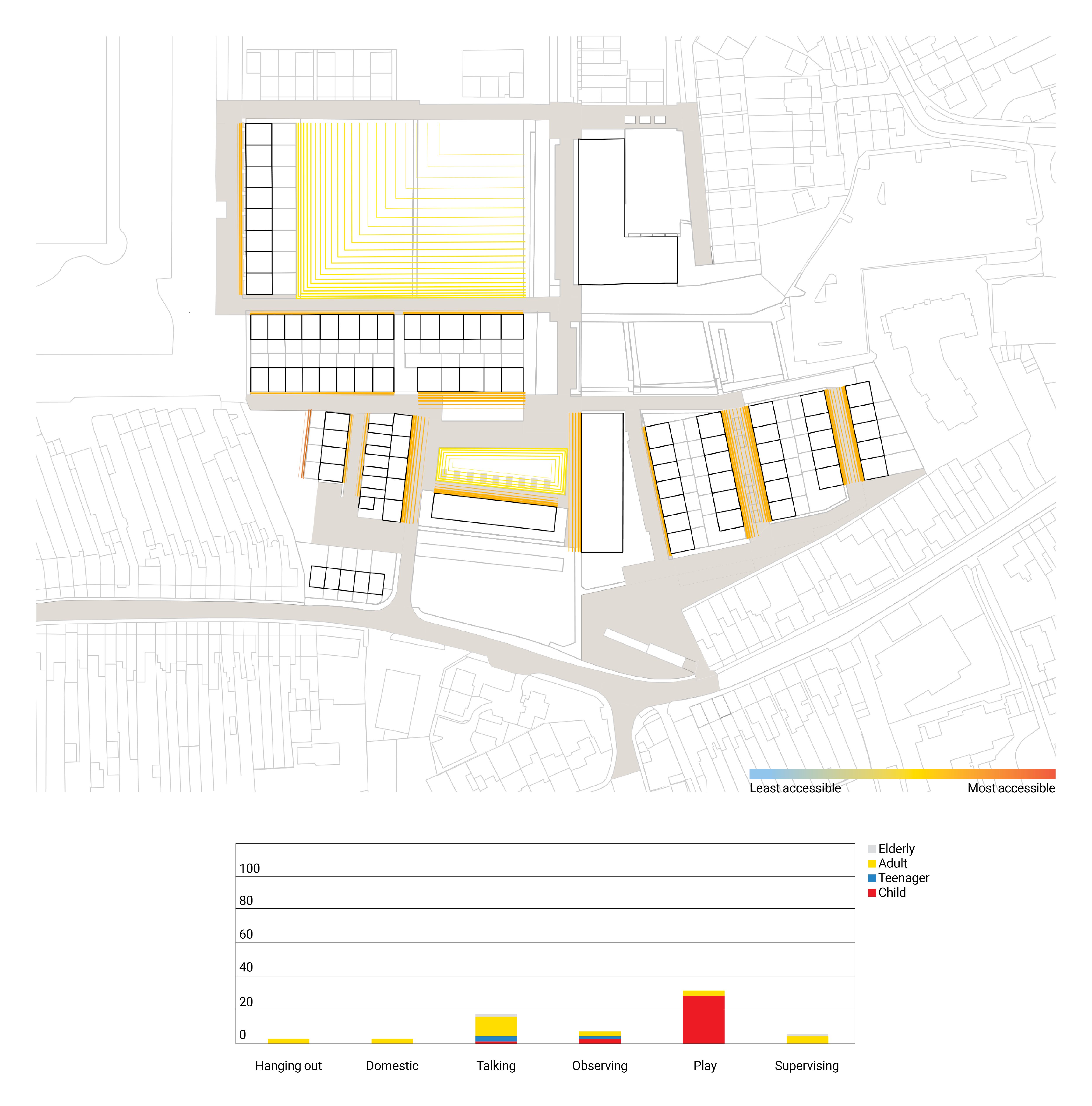 Designing green spaces that people want to use