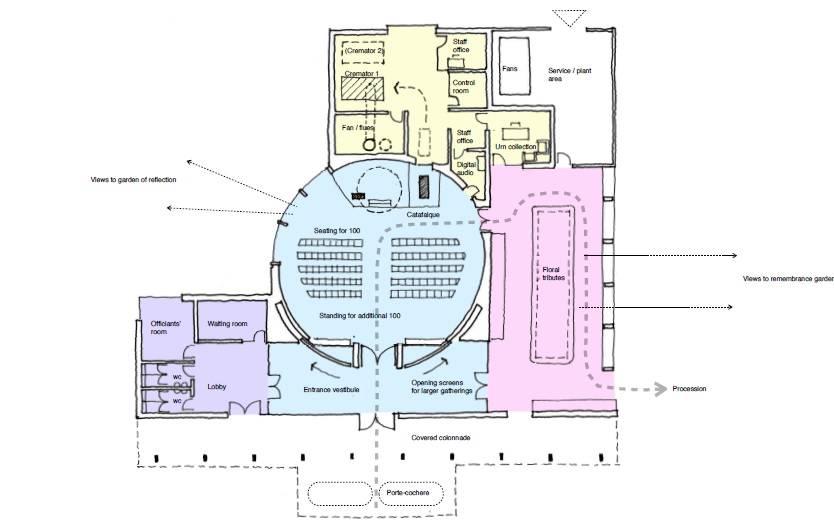 Design Engine wins contest for New Forest crematorium