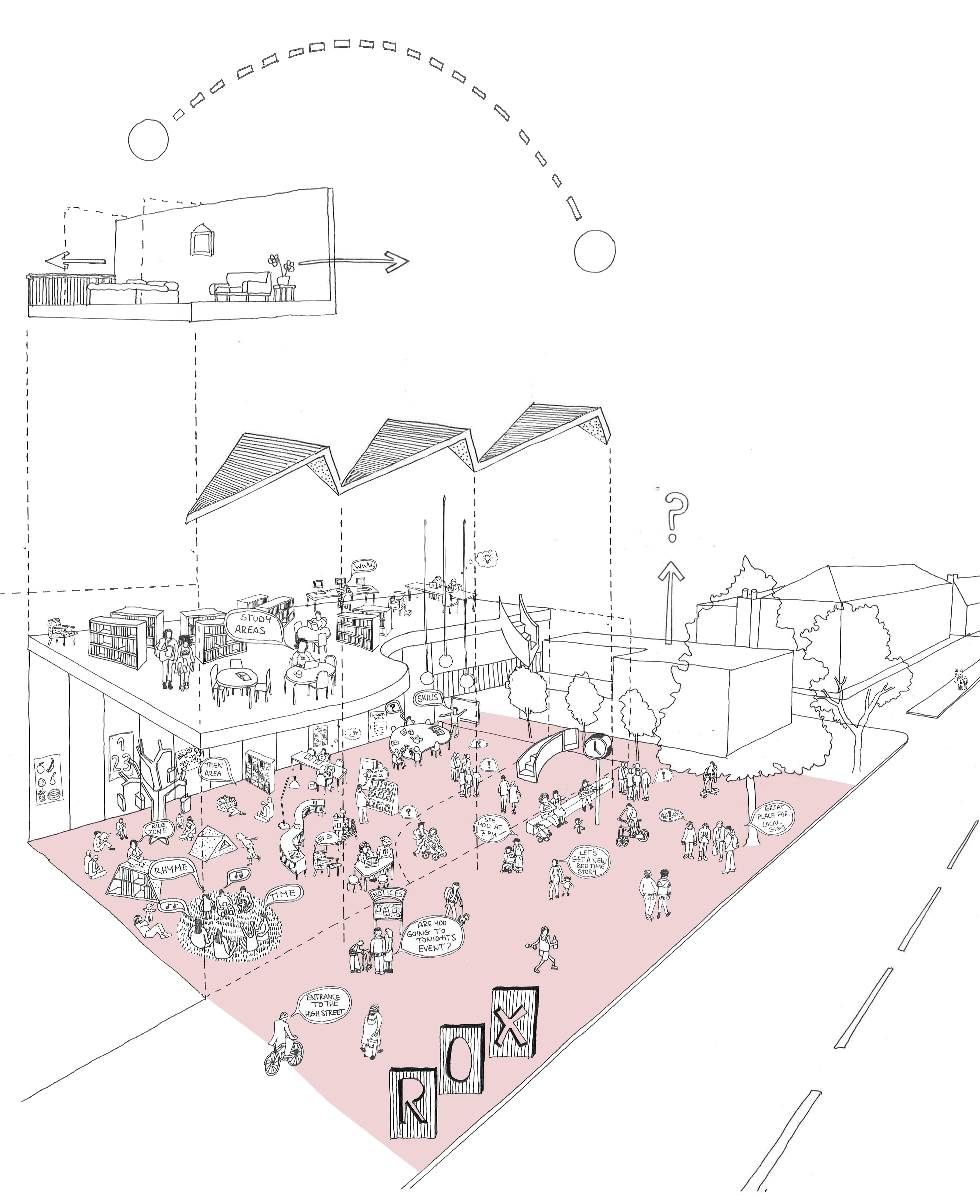 RCKa wins Harrow library job