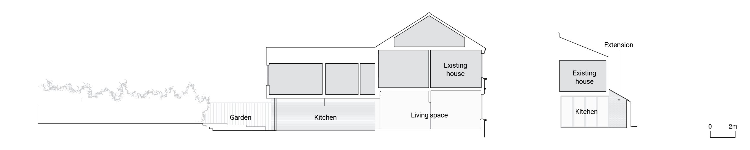 Stephen Lawrence Prize: Modern Side Extension by Coffey Architects