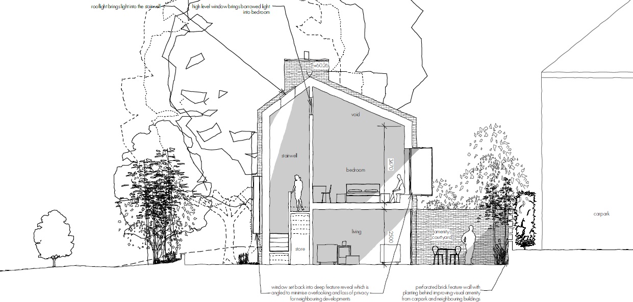 PAD Studio reveals plans for homes on Enfield garage sites