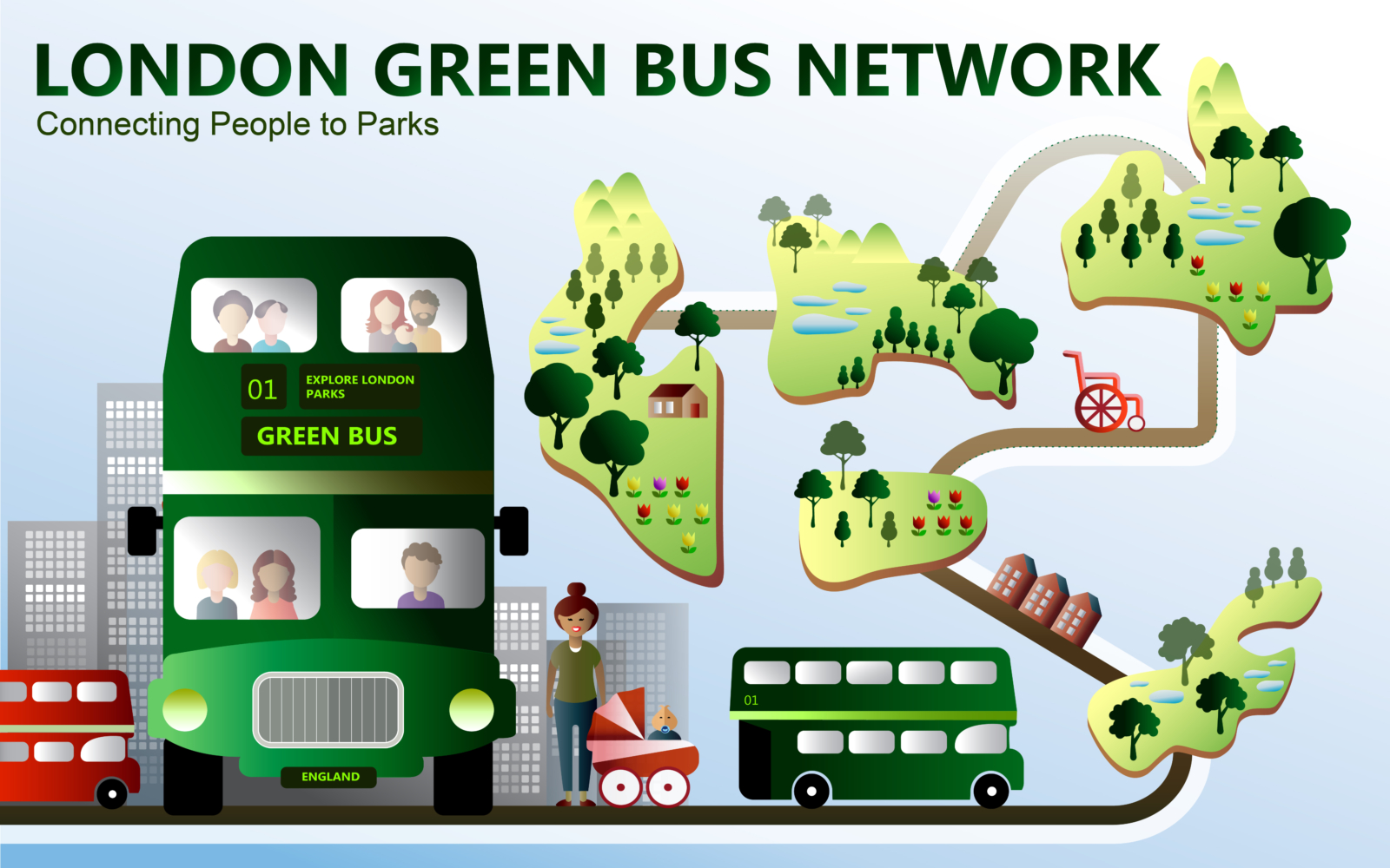 Prize to Transform the Future