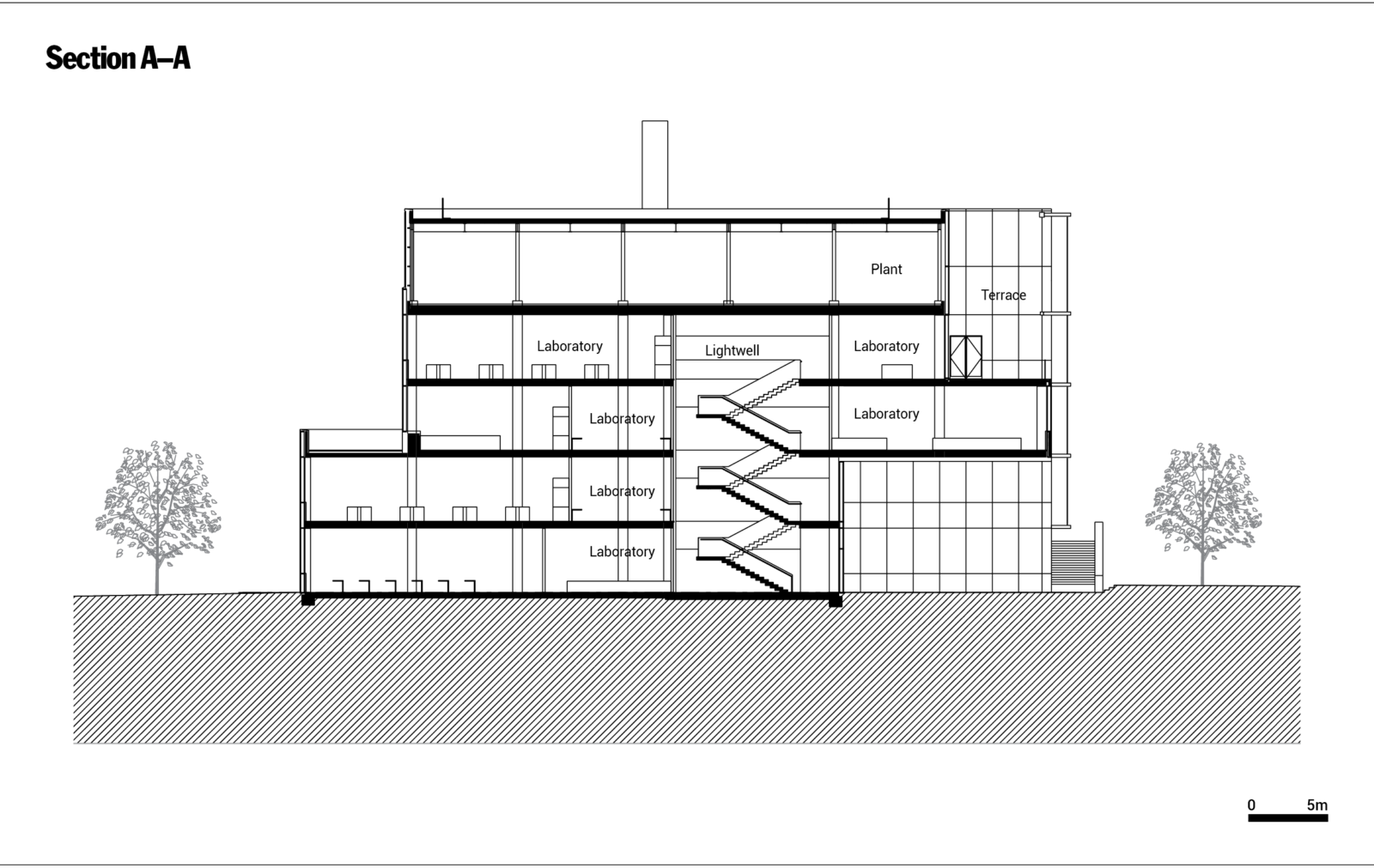 New Science Building by Sheppard Robson