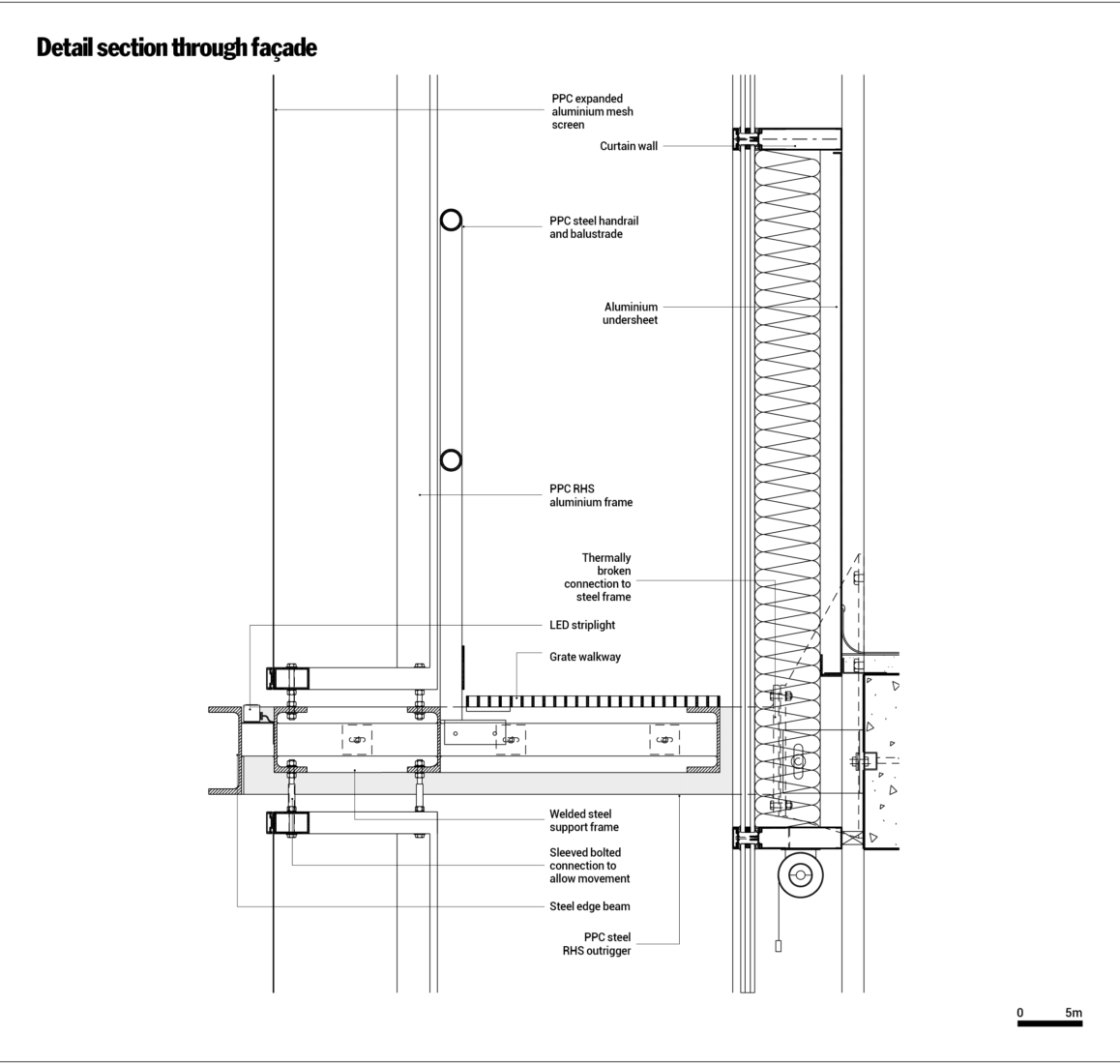 New Science Building by Sheppard Robson