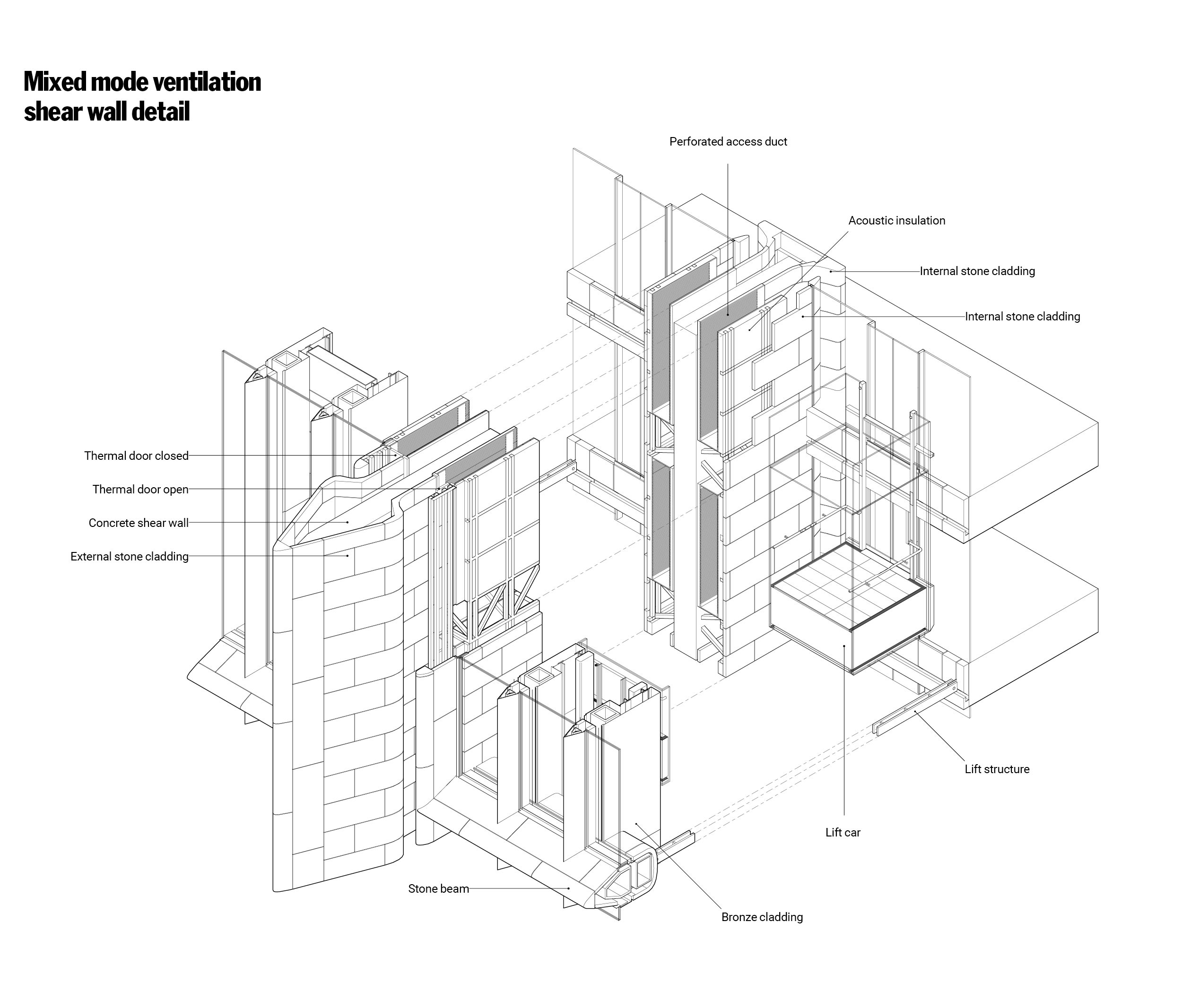 Building study: Foster ramps it up at Bloomberg