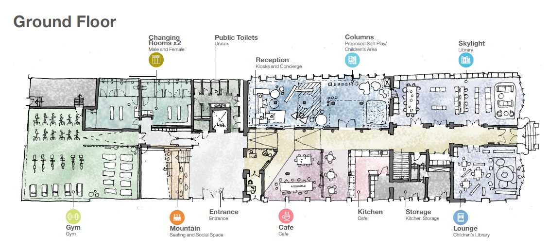 Hawkins\Brown wins approval for £11.8m Plumstead library revamp
