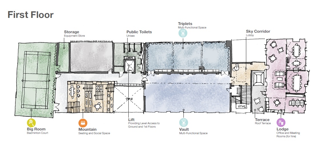 Hawkins\Brown wins approval for £11.8m Plumstead library revamp