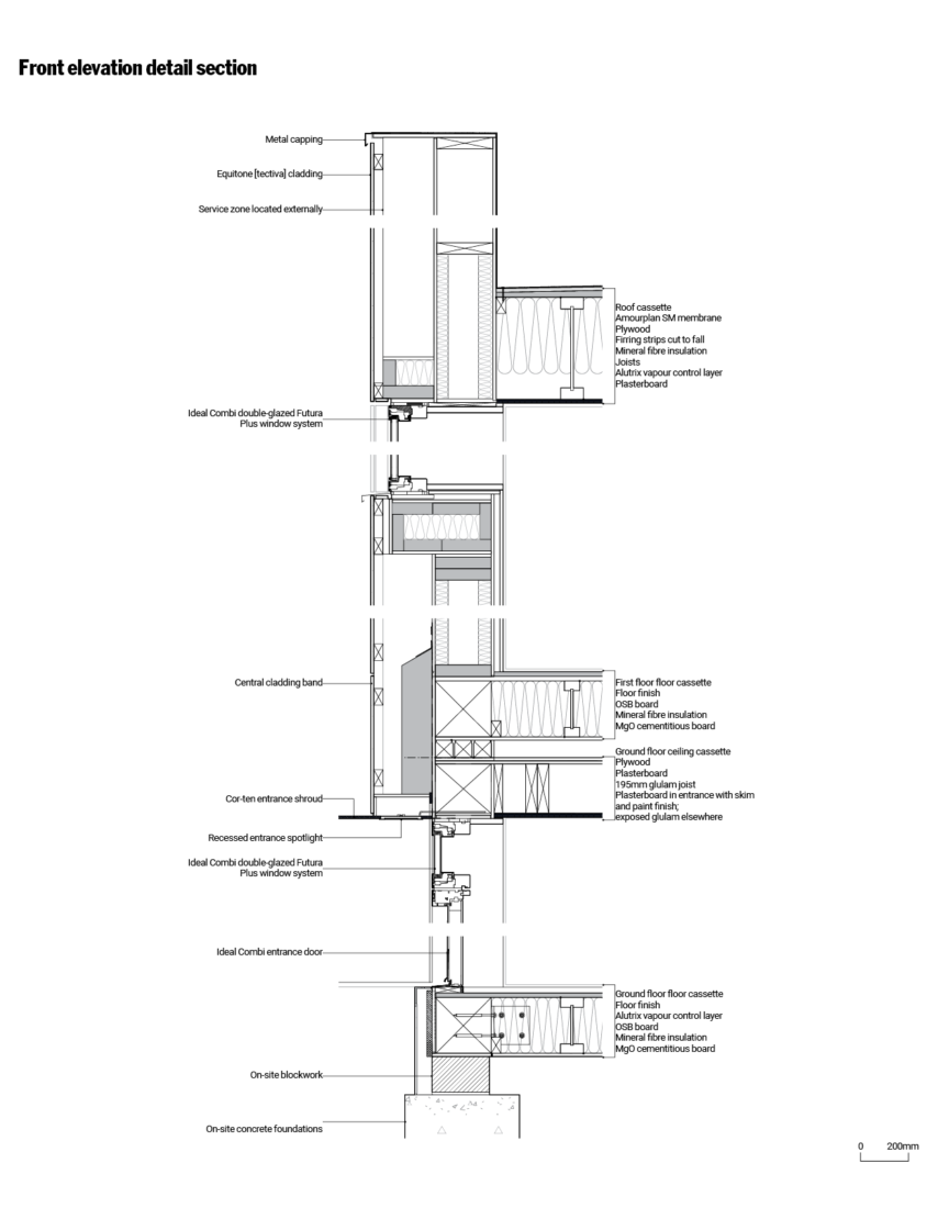 Building study: George Clarke and TDO’s modular house for Urban Splash