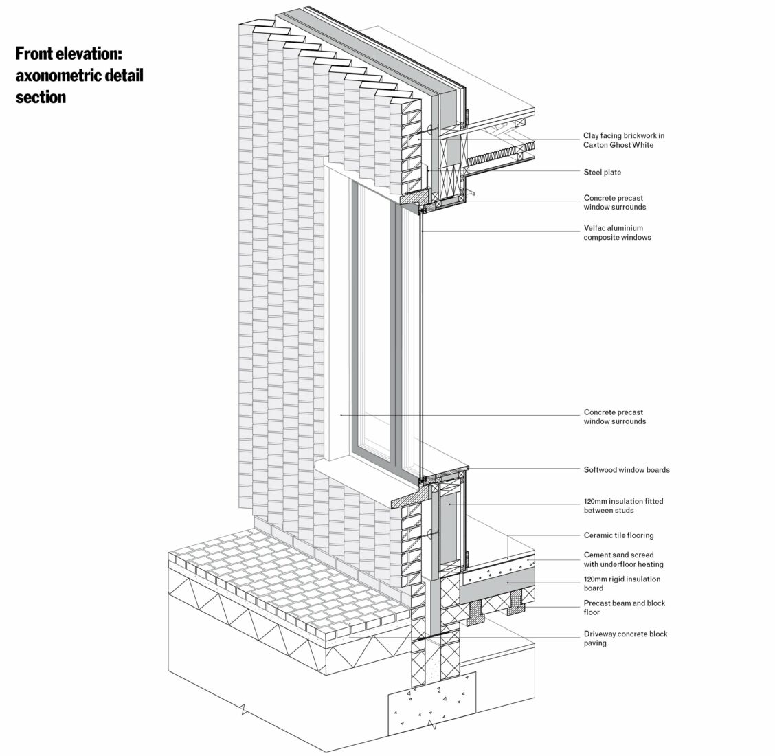 Tiles of the unexpected: Mole Architects’ Fijal House