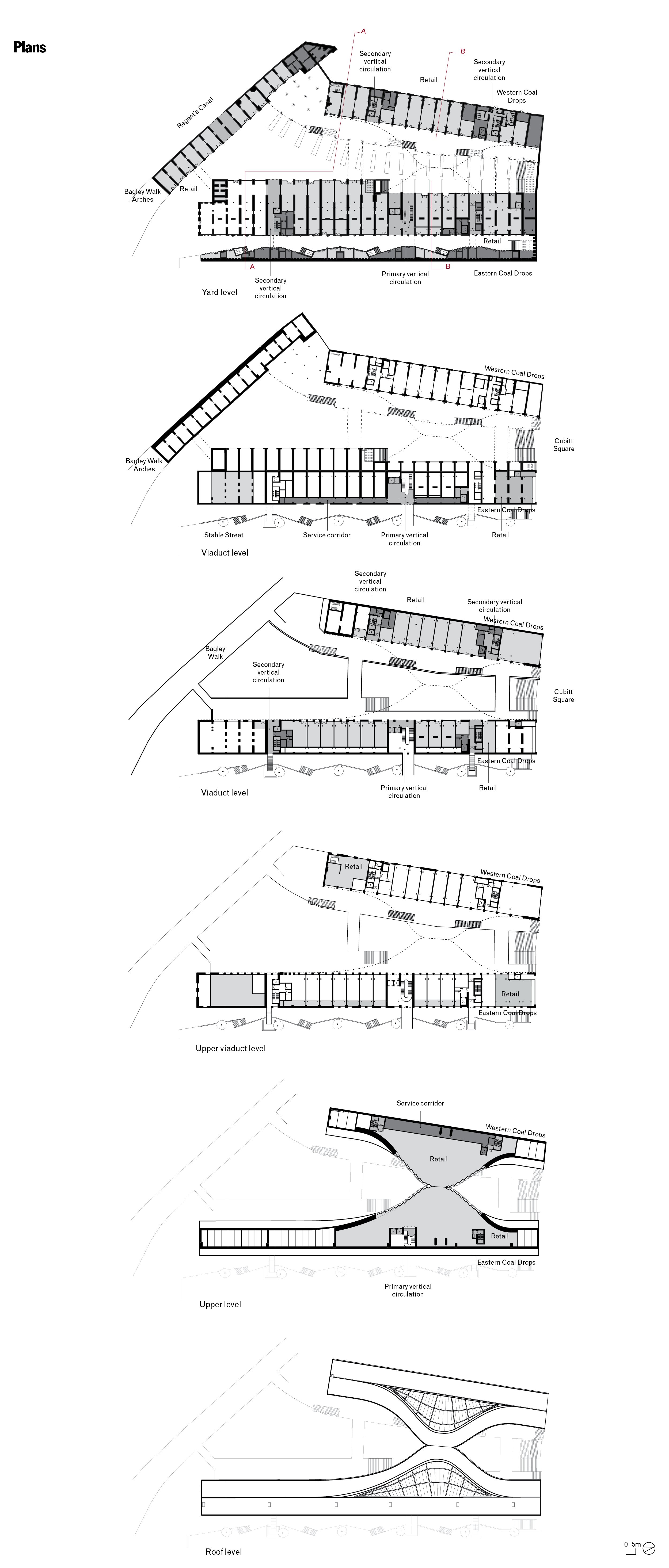 Coal Drops Yard: Heatherwick Studio raises the roof