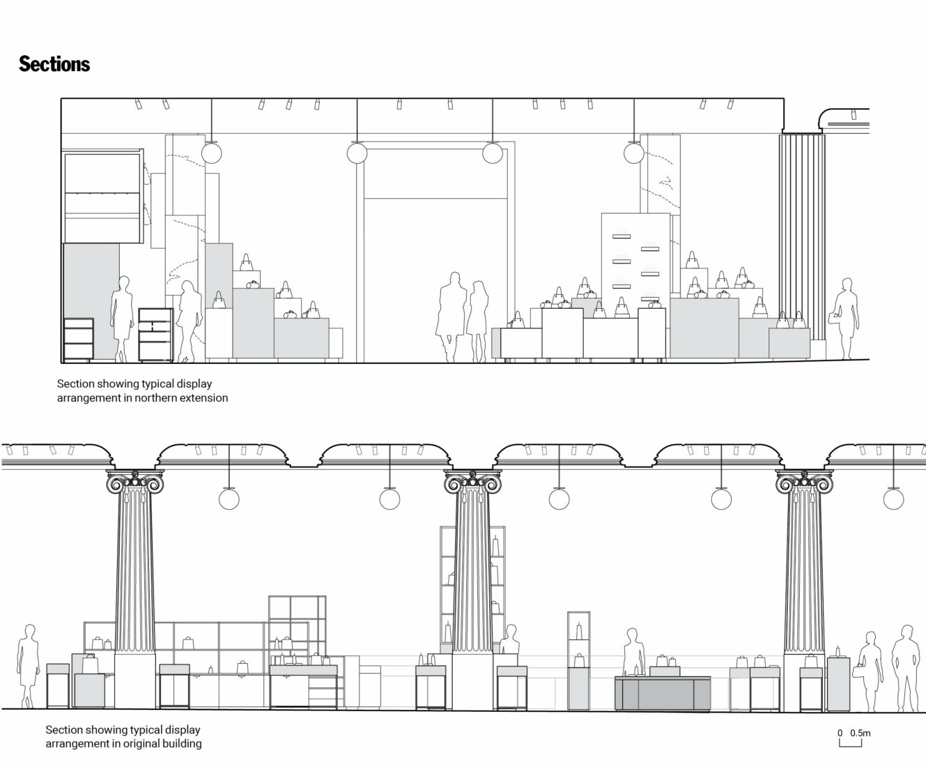 Building study: David Chipperfield Architects’ remodelling of Selfridges