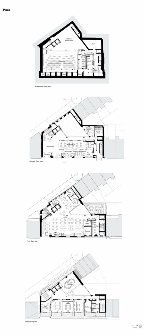 Building study: Institute of Physics by TateHindle