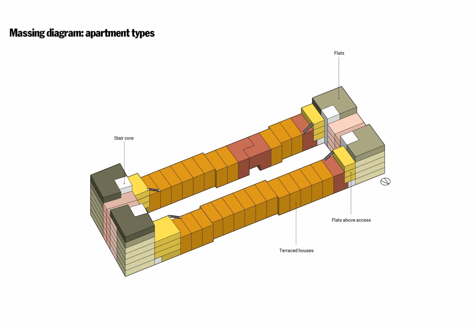 Old into new: Recycled bricks form facade of Copenhagen housing project
