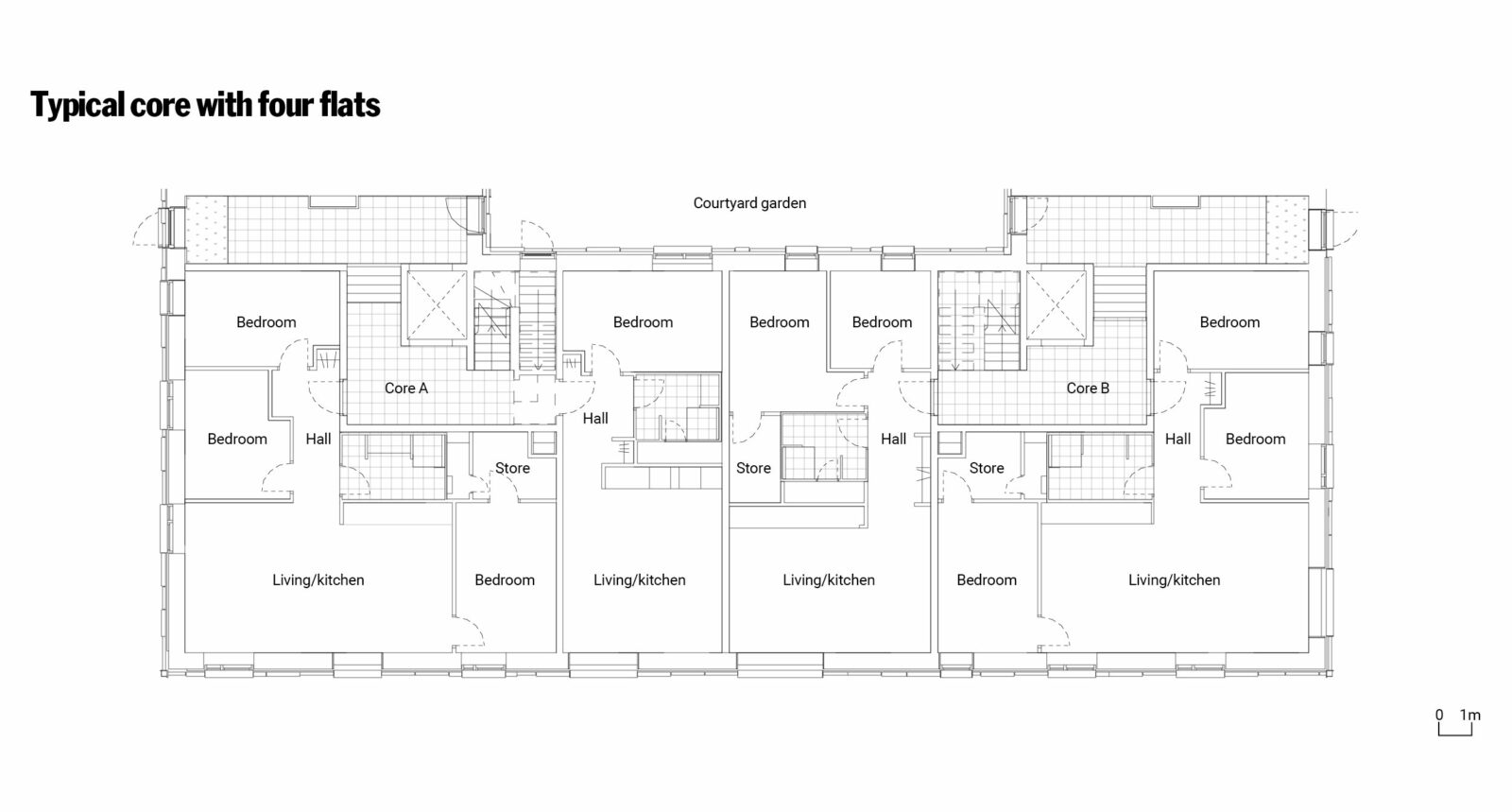 Old into new: Recycled bricks form facade of Copenhagen housing project