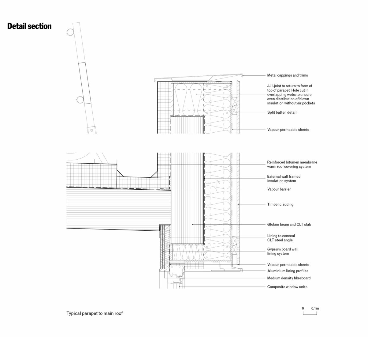Massivhaus: Harris Academy Sutton by Architype