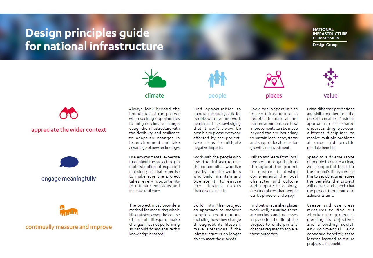 New design principles demand infrastructure ‘celebrates nation’s ambition’