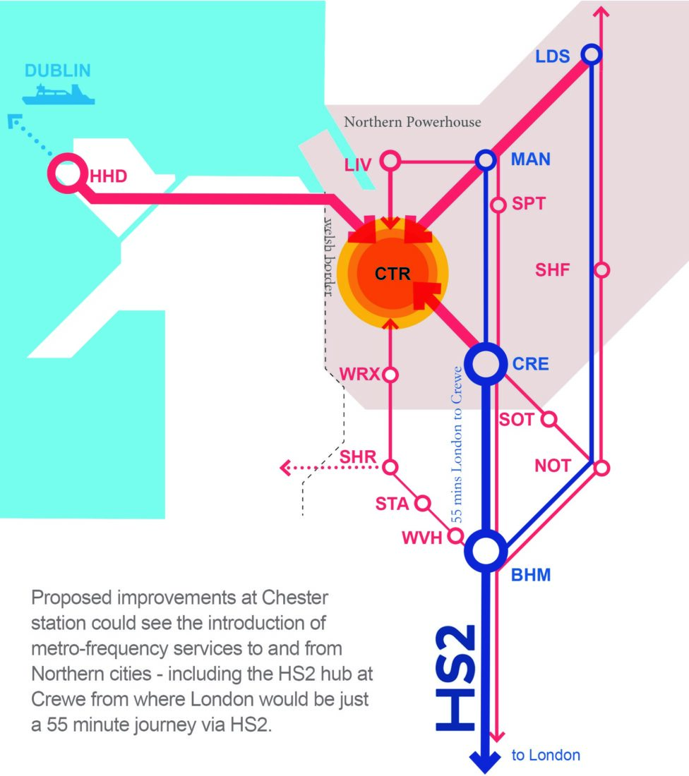 5th Studio wins Chester station masterplan