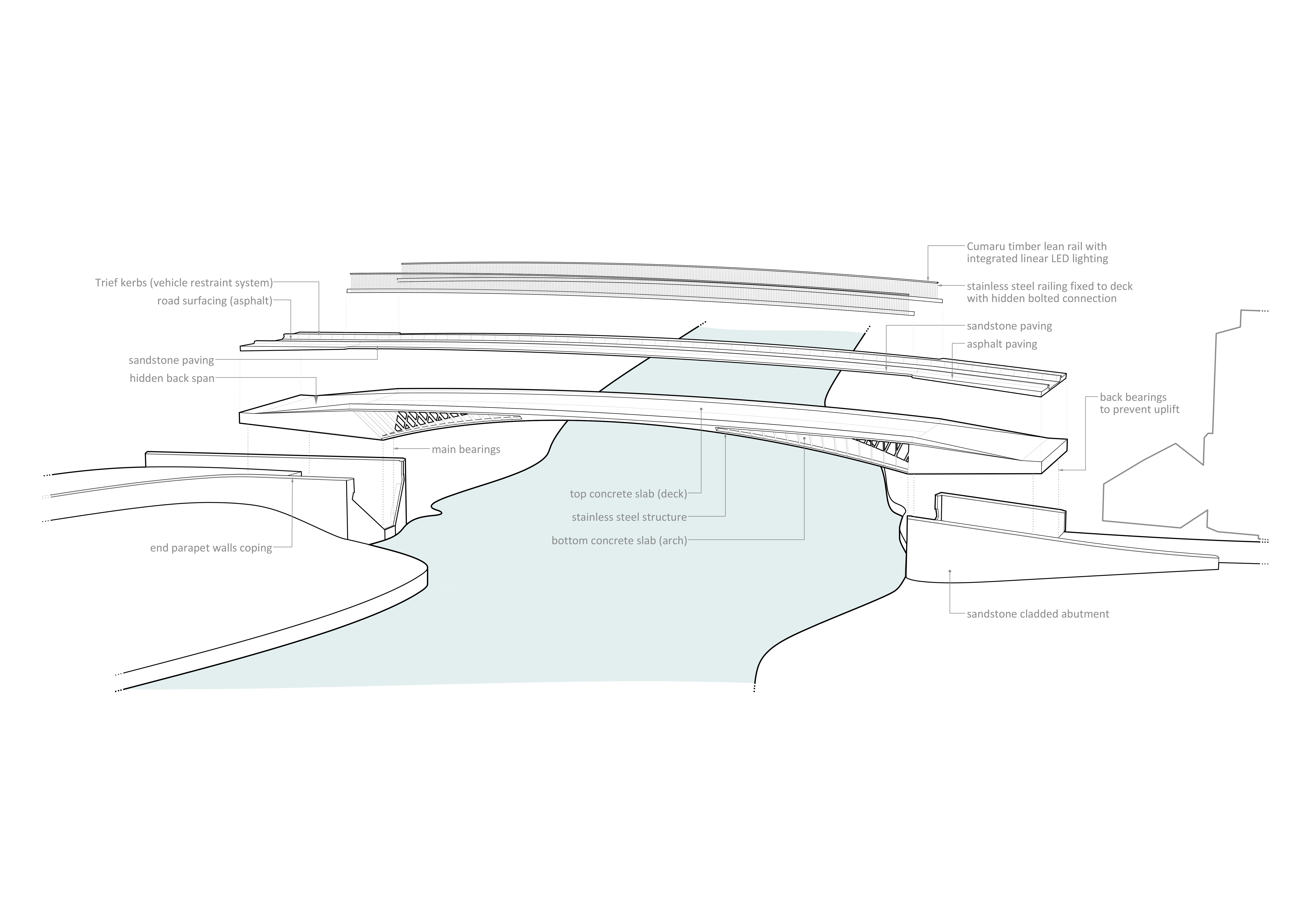 Knight Architects’ stainless-steel bridge opens in Lake District