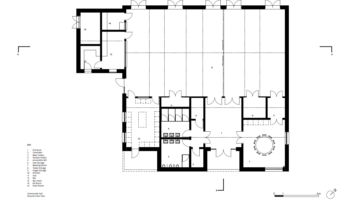Archio to build new community and sports facilities for Cotswold town