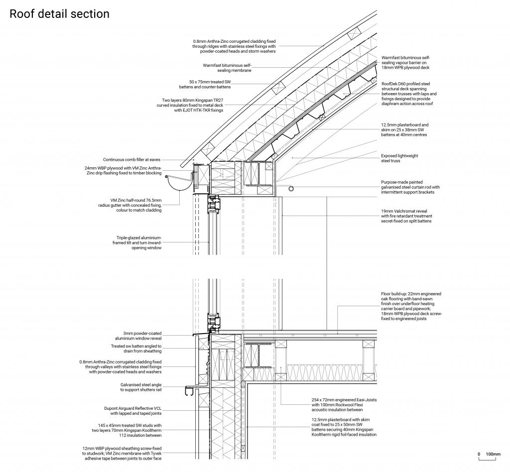 Morlands Farm by Sandy Rendel Architects