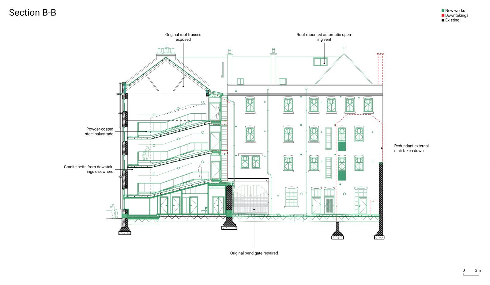 Case study: Bell Street Stables Conversion by Collective Architecture