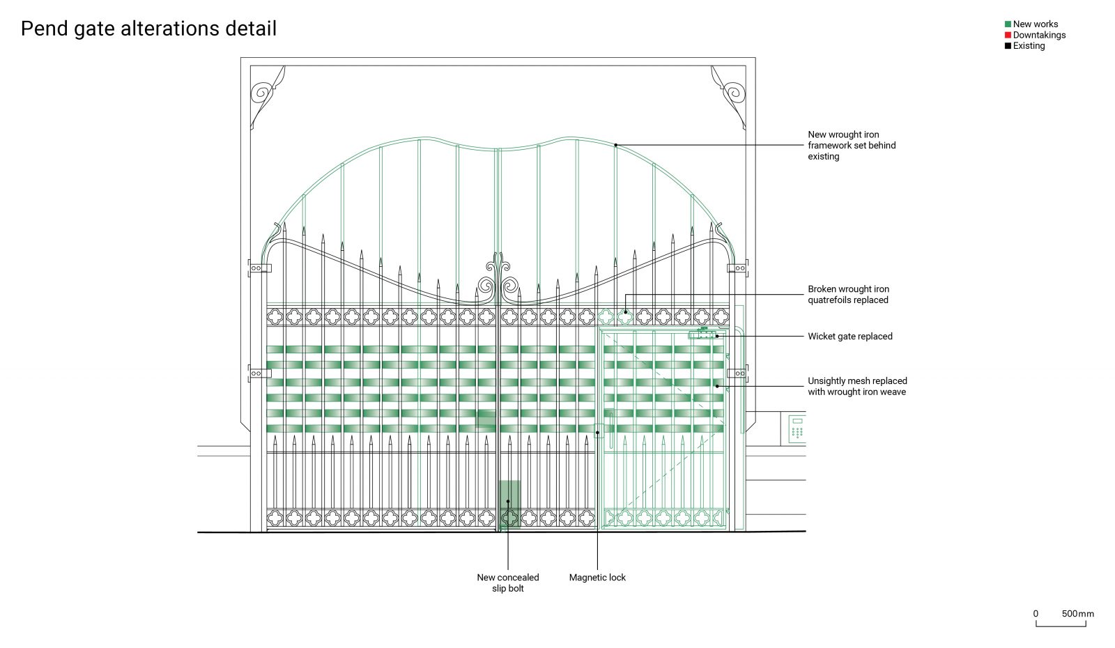 Case study: Bell Street Stables Conversion by Collective Architecture